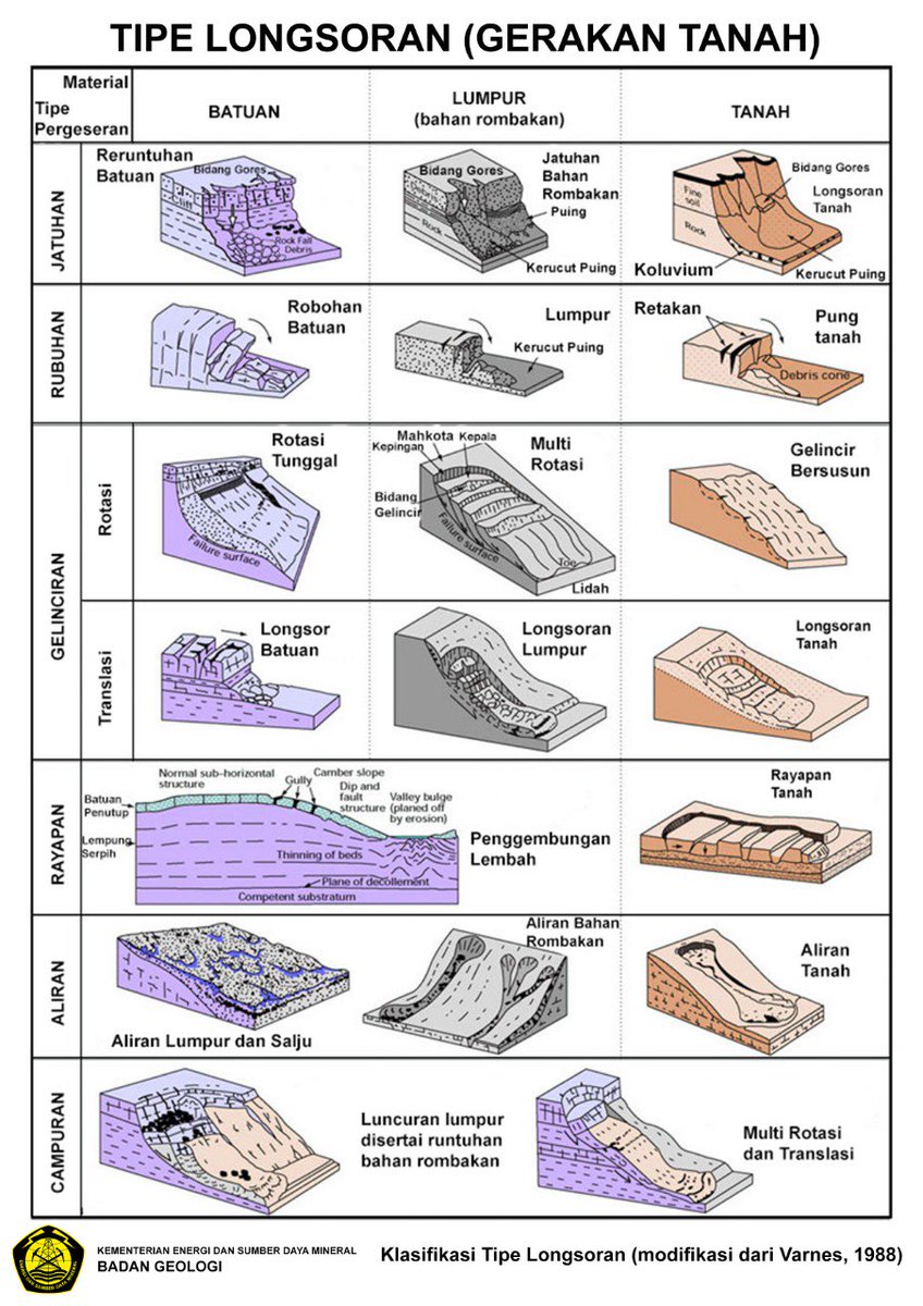 Vebe Dwi Sri Lestari (@vebe_dsl) | Twitter