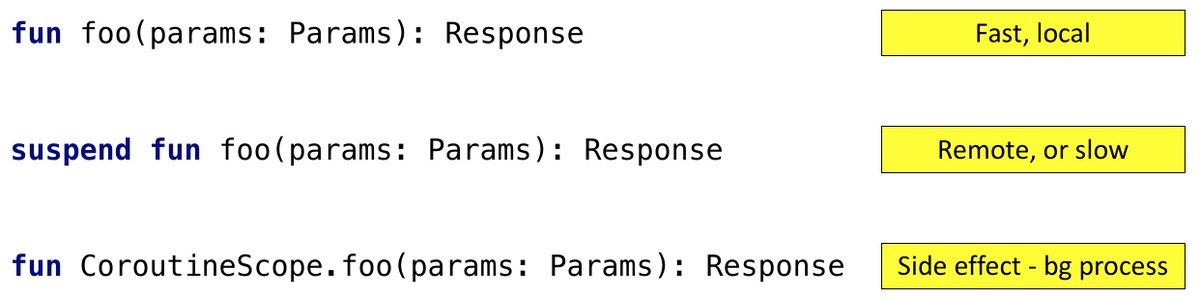 Best practices for Kotlin coroutine/async library functions - Support ...