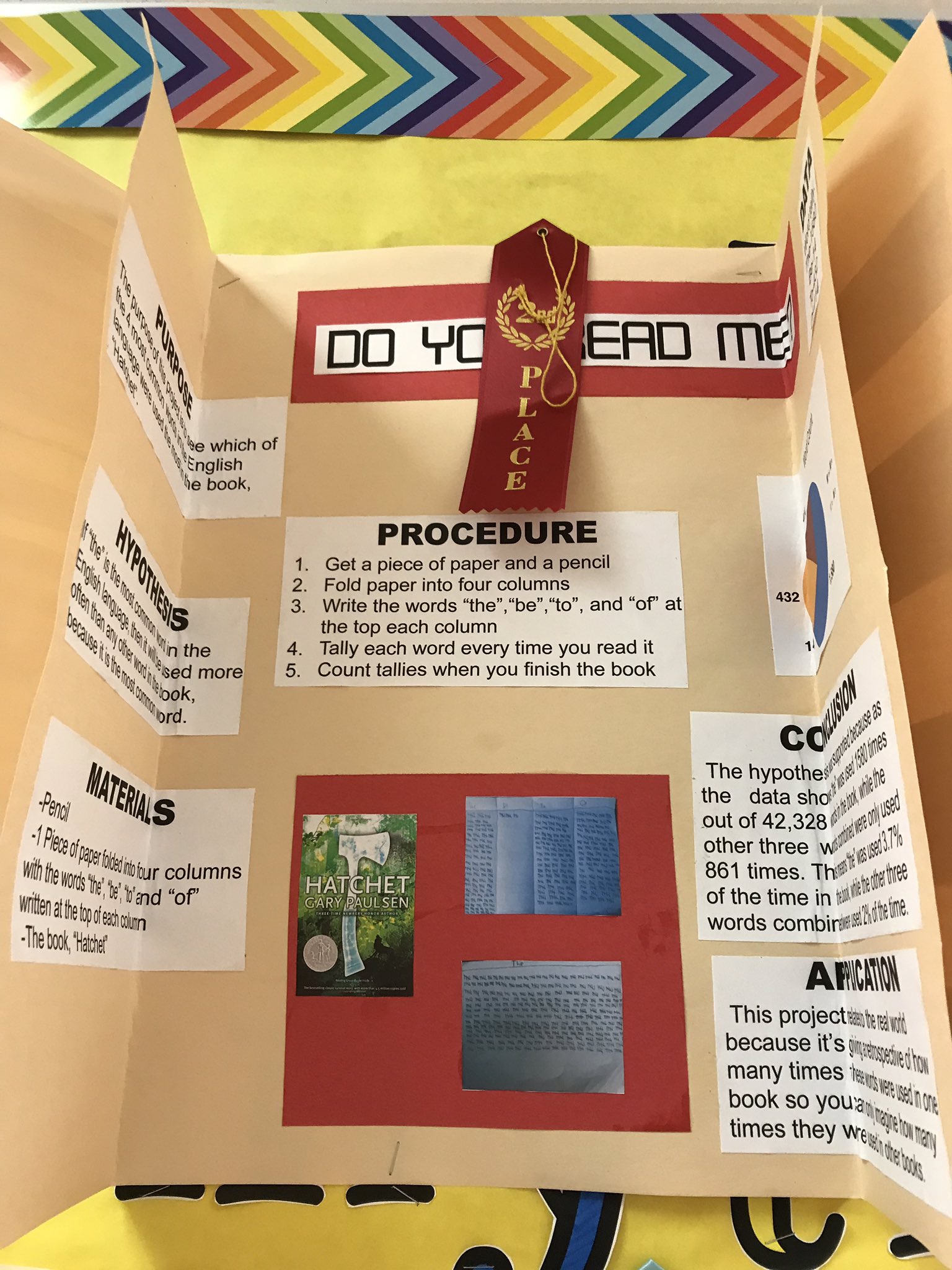 Edilia De La Vega on Twitter: "The Panther Run Science Fair is in full ...