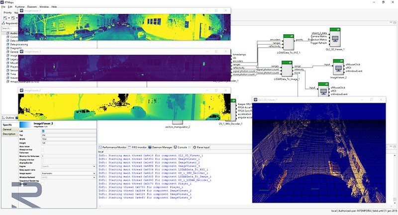INTEMPORA on Twitter: "Quick update of #RTMaps. RTMaps 4.5.6 available! Take advantage of the ...