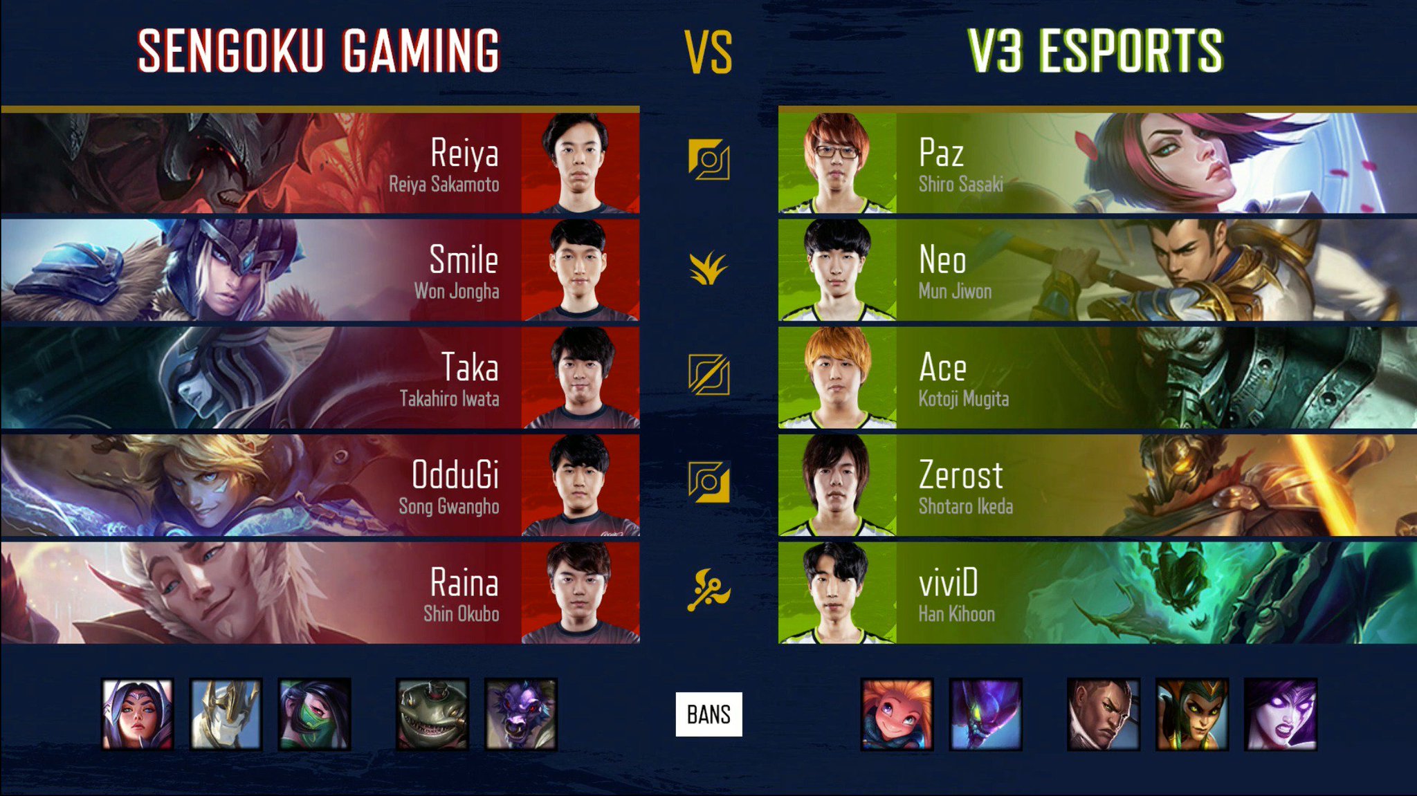 LJL（League of Legends Japan League） on Twitter: "LJL 2019 Spring Split Week 2 Day 1 SG vs V3 ...