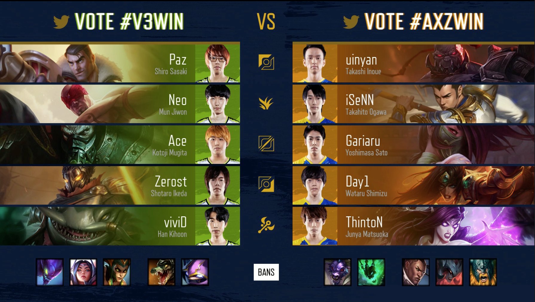 LJL（League of Legends Japan League） on Twitter: "LJL 2019 Spring Split Week 2 Day 1 V3 vs AXZ ...