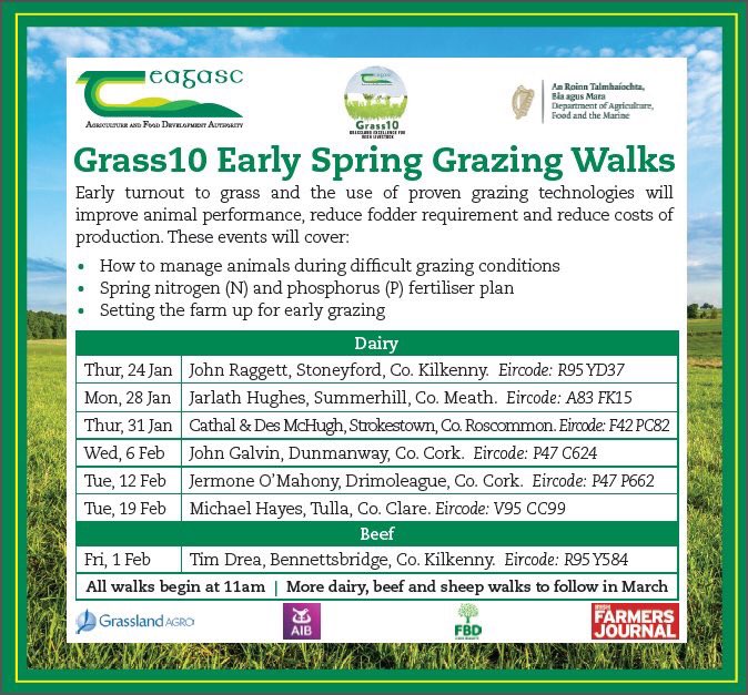 Teagasc | Agriculture and Food Development Authority