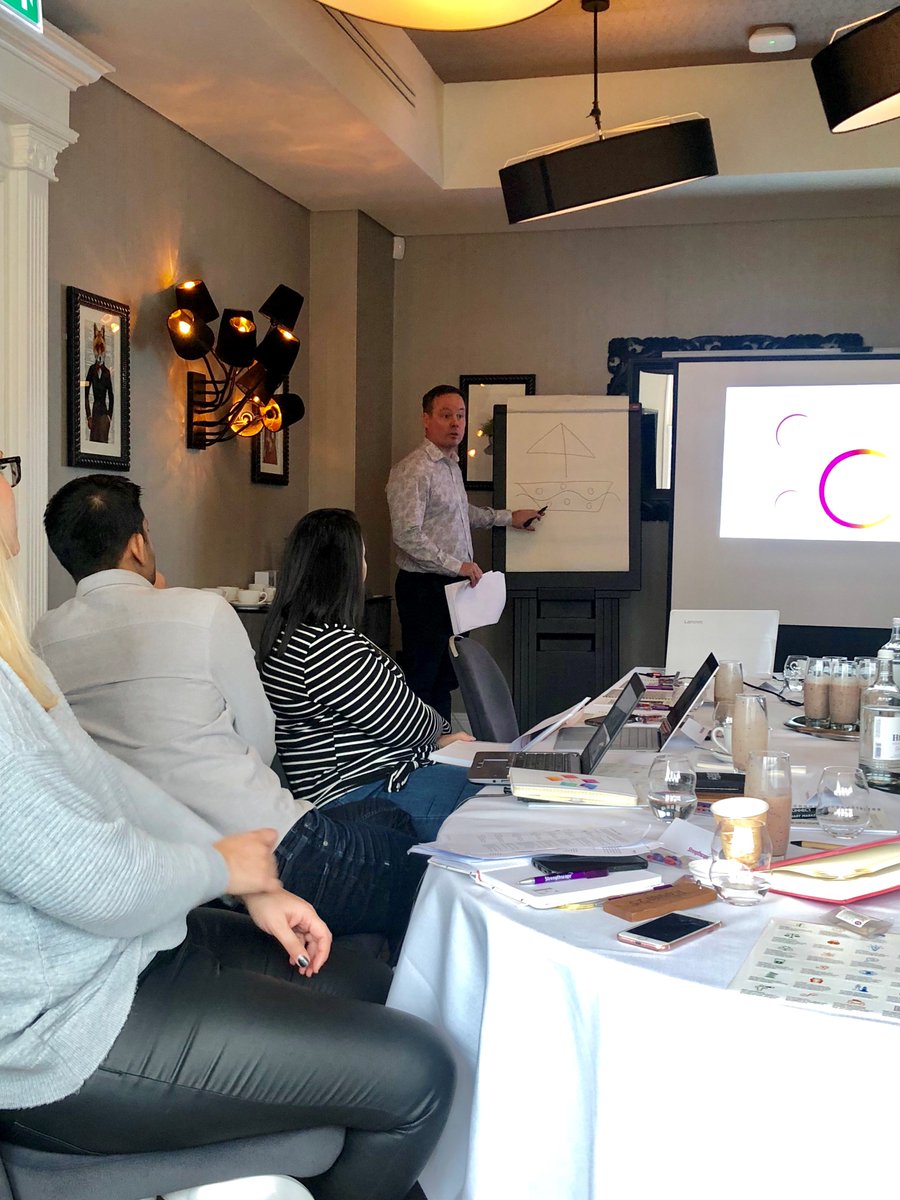 Strengthscope® (@Strengthscope) | Twitter