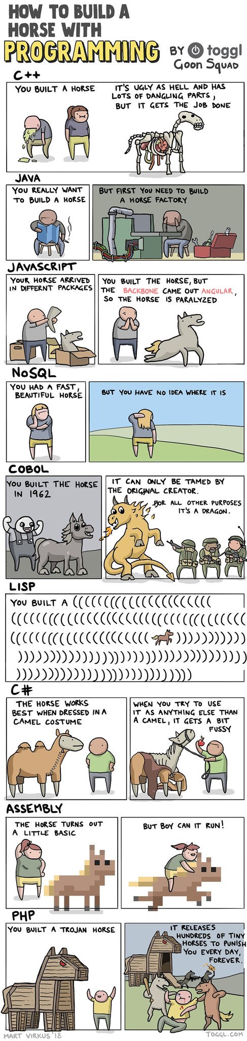 Programmers Memes On Twitter Developer Fun Jokes Programming Tech Code Coding Humor