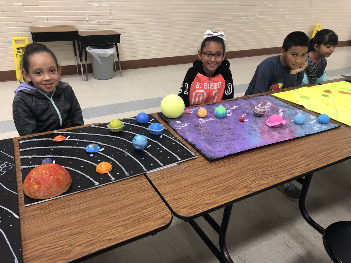 Solar System Project For 3rd Graders