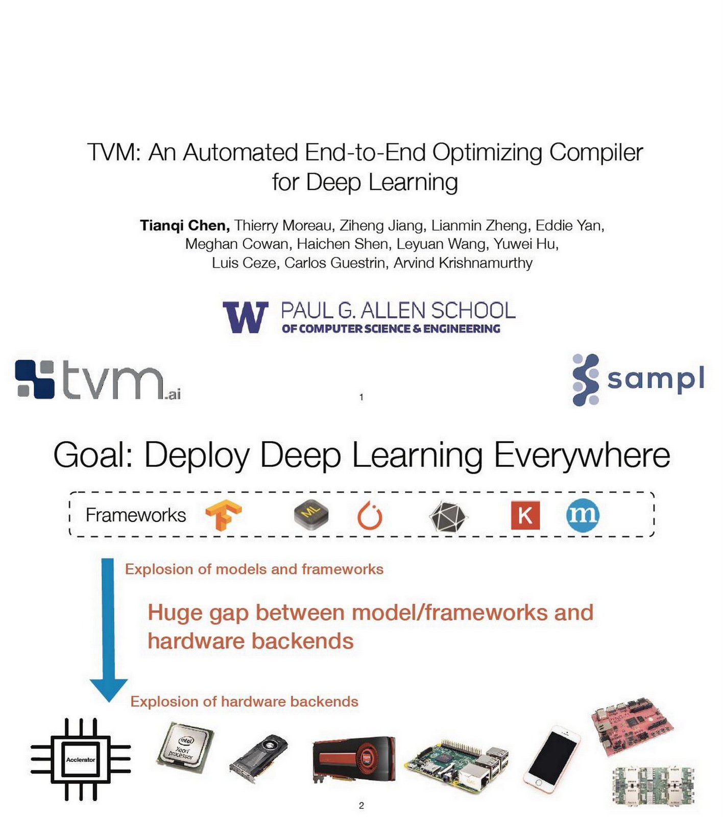 OGAWA, Tadashi on Twitter: "=> "TVM: An Automated End-to-End Optimizing Compiler for Deep ...