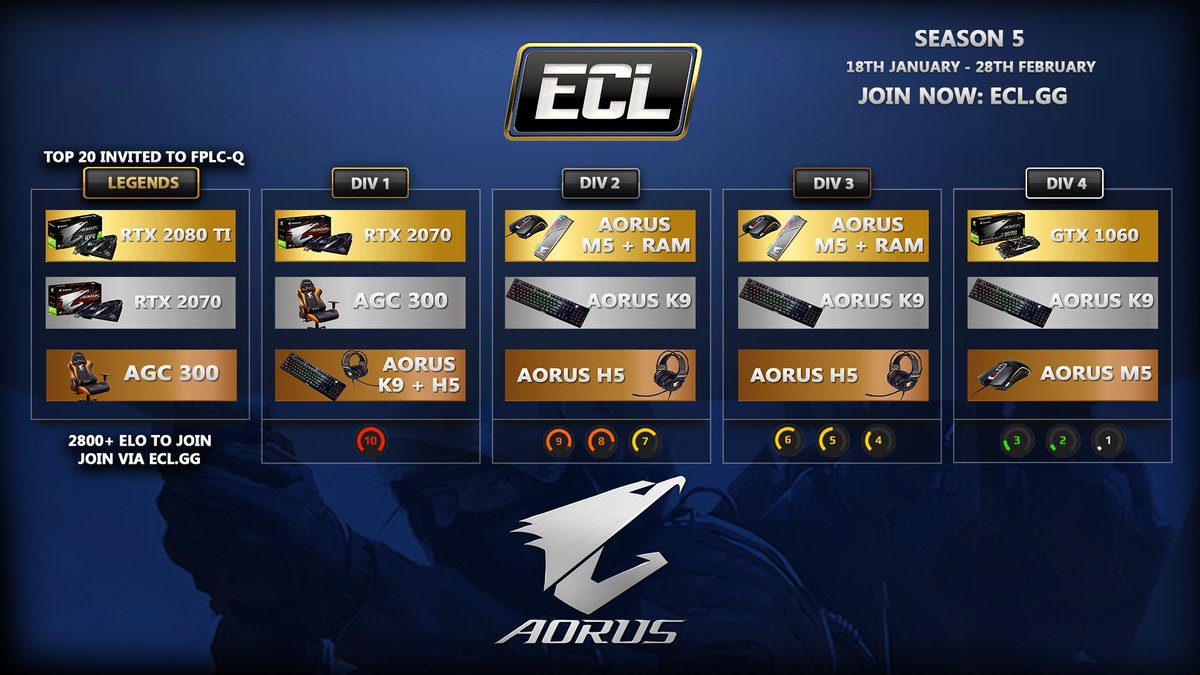 Elo Matchmaking Cs Irish - fairemusneycon’s blog