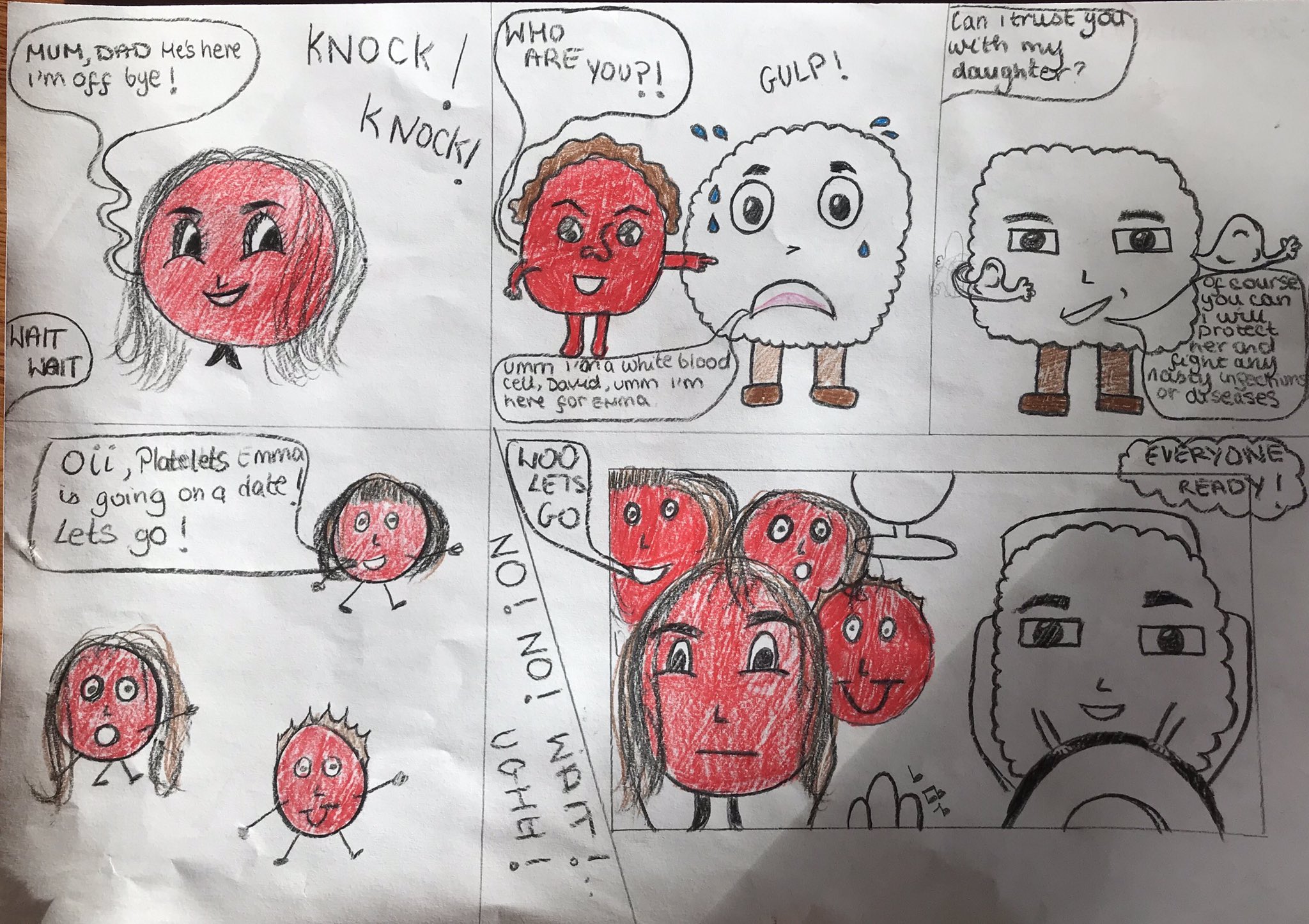 Red Blood Cell Comic