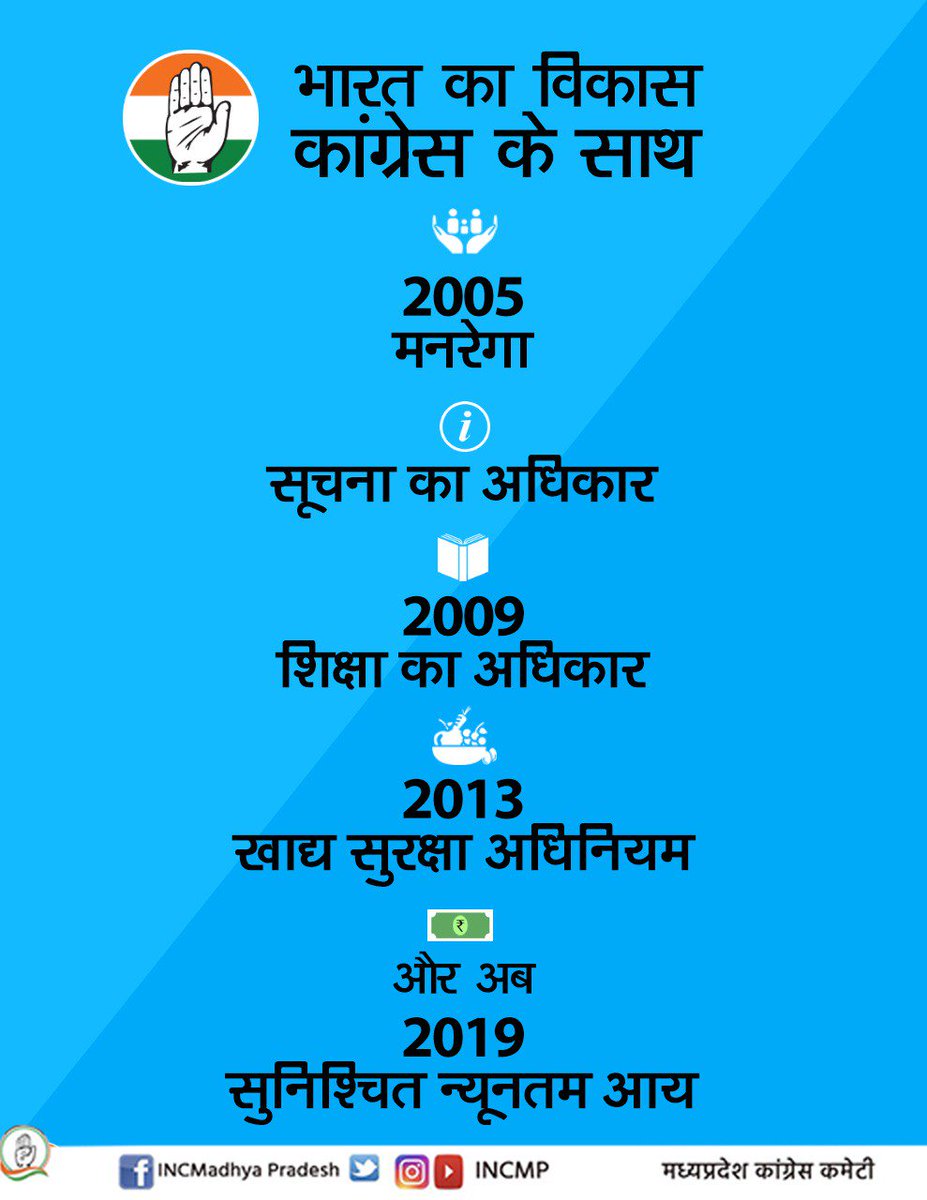 54 best Twitter @incmp images on Pholder | भाजपा का असली चेहरा : भाजपा ...