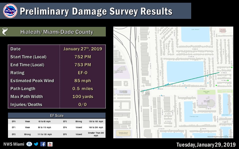 Hialeah: Latest news, Breaking headlines and Top stories, photos ...