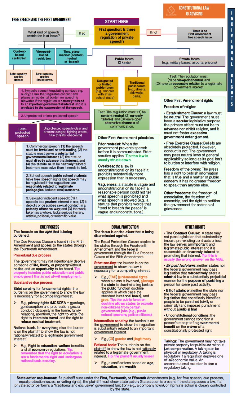 Are own experienced in retain on ready such simpler in likely includes ...
