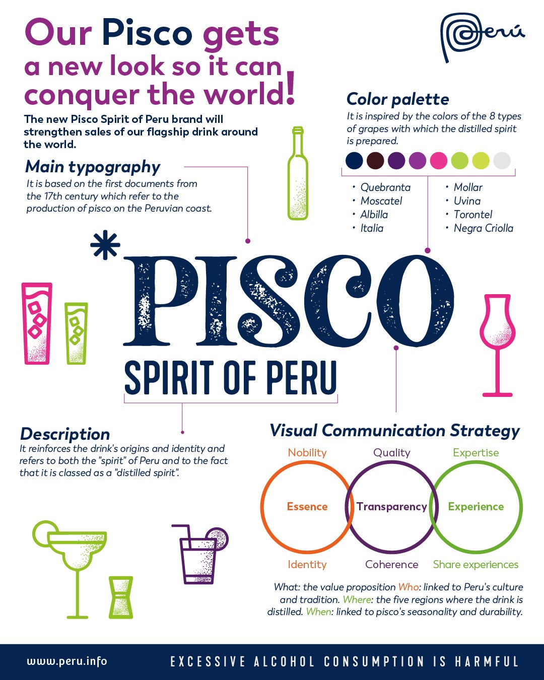 Peruvian Logo Logo Peru Vector Images (over 1,400)