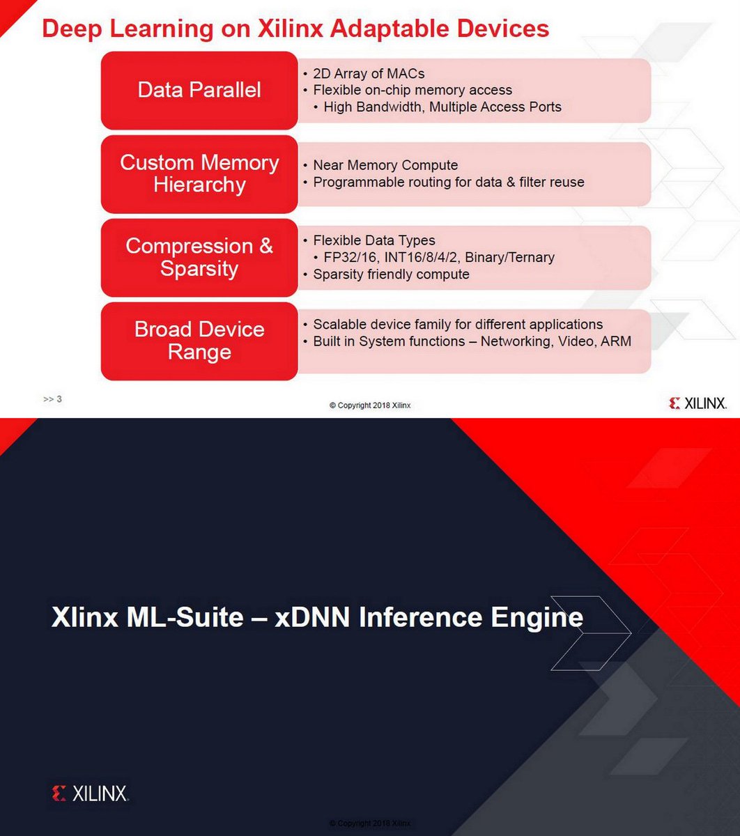OGAWA, Tadashi on Twitter: "=> "Xilinx ML-Suite", IEEE SV Machine Learning Compiler workshop ...