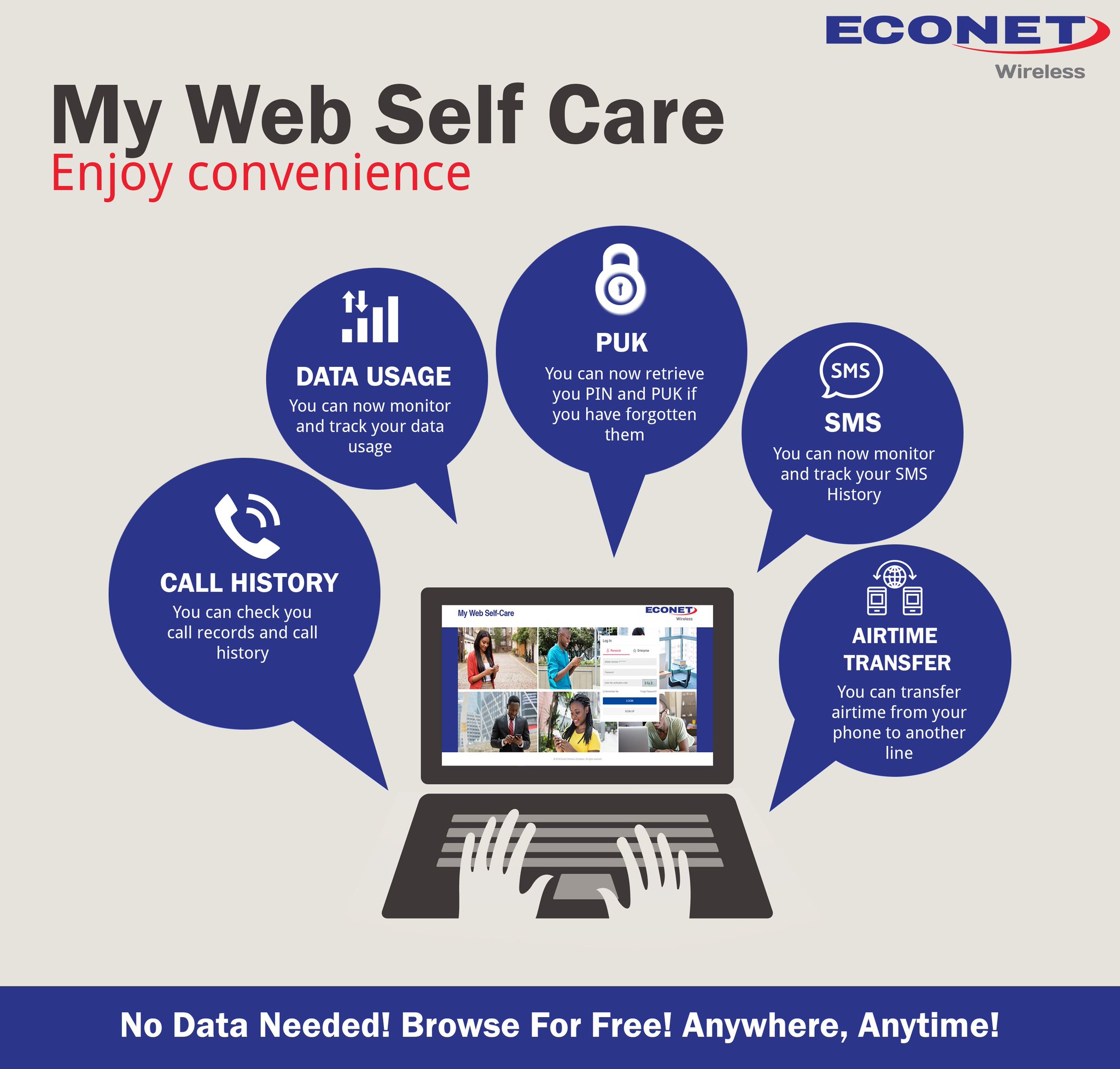 Econet Wireless On Twitter Do You Wanna Check Your Call History Or