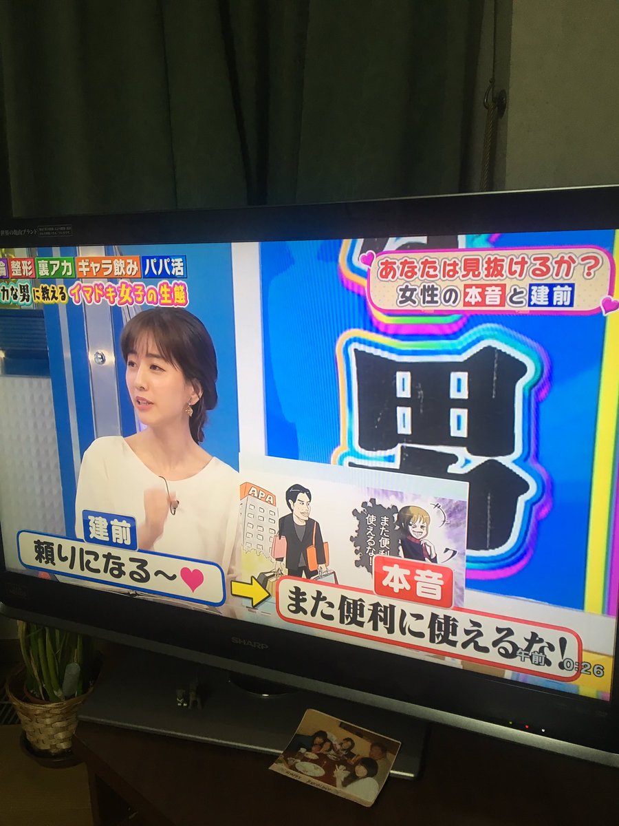 I don't know what "Honne" and "Tatemae' are... This Japanese TV show ...