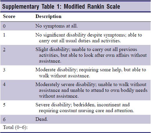 Modified Rankin Scale EPOS™