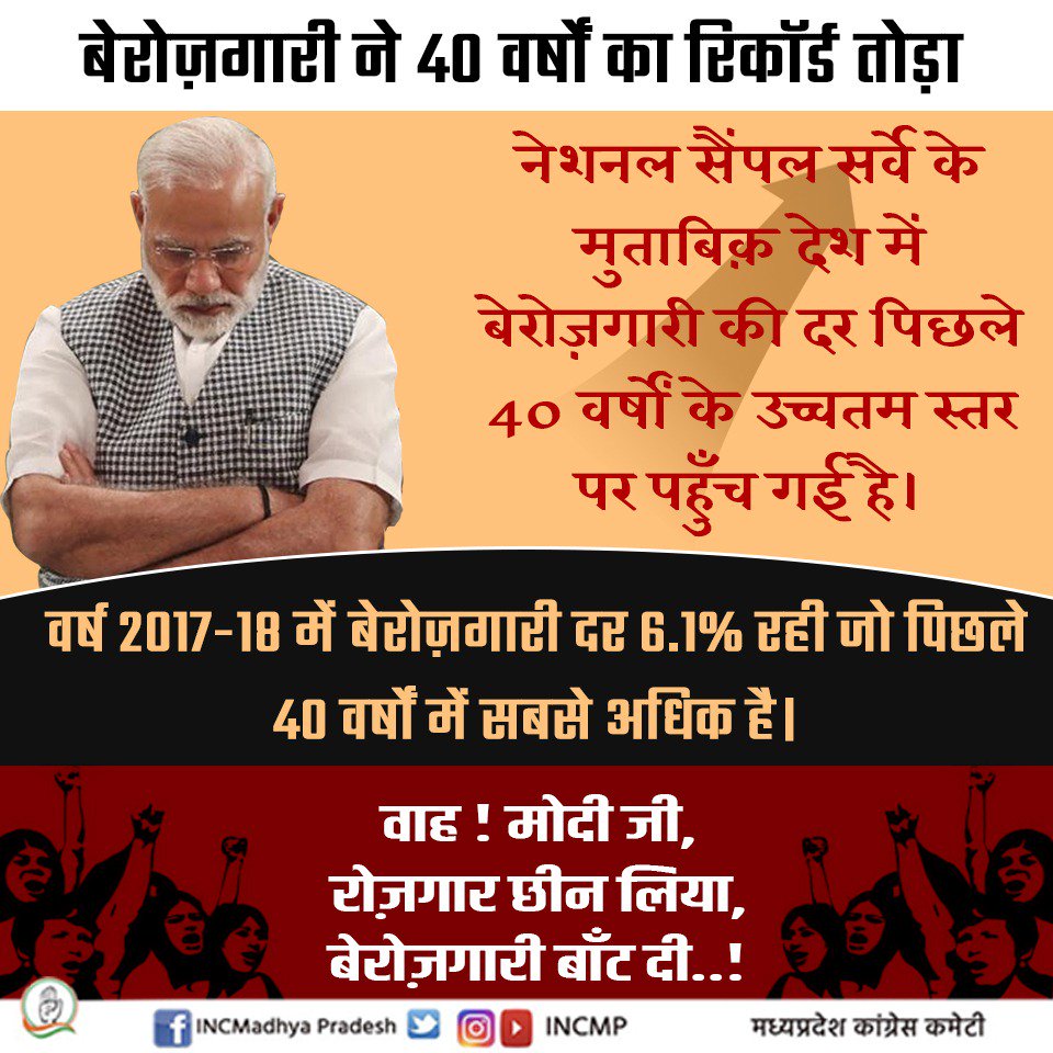 54 best Twitter @incmp images on Pholder | भाजपा का असली चेहरा : भाजपा ...