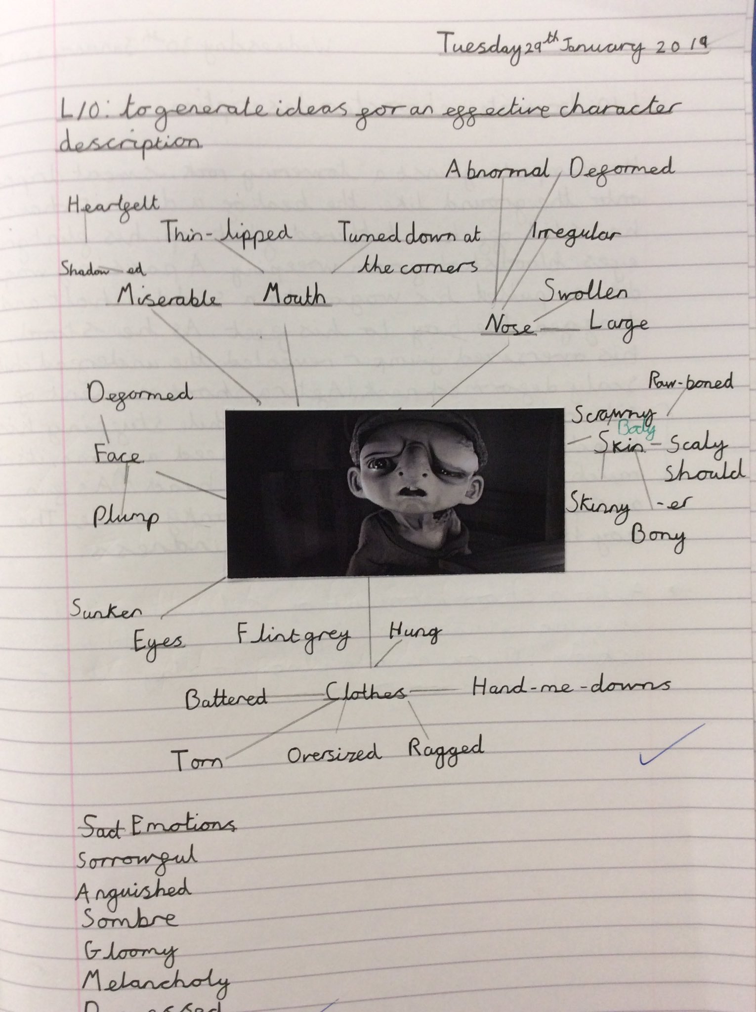Year 4 Descriptive Writing - Boothferry Primary School