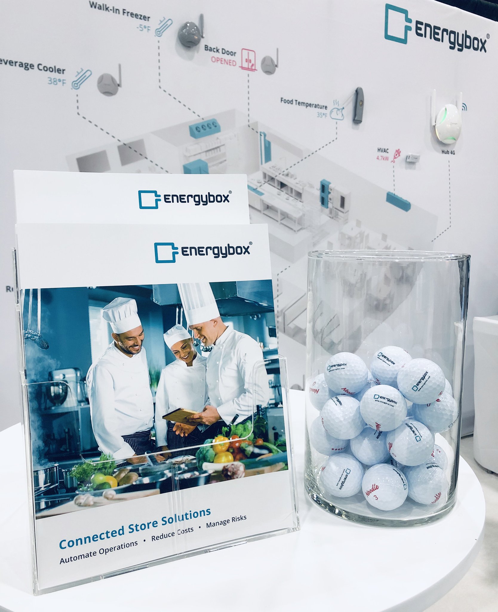 Energybox on Twitter: "Last day of the HMRSS show, don't miss the opportunity to learn more ...