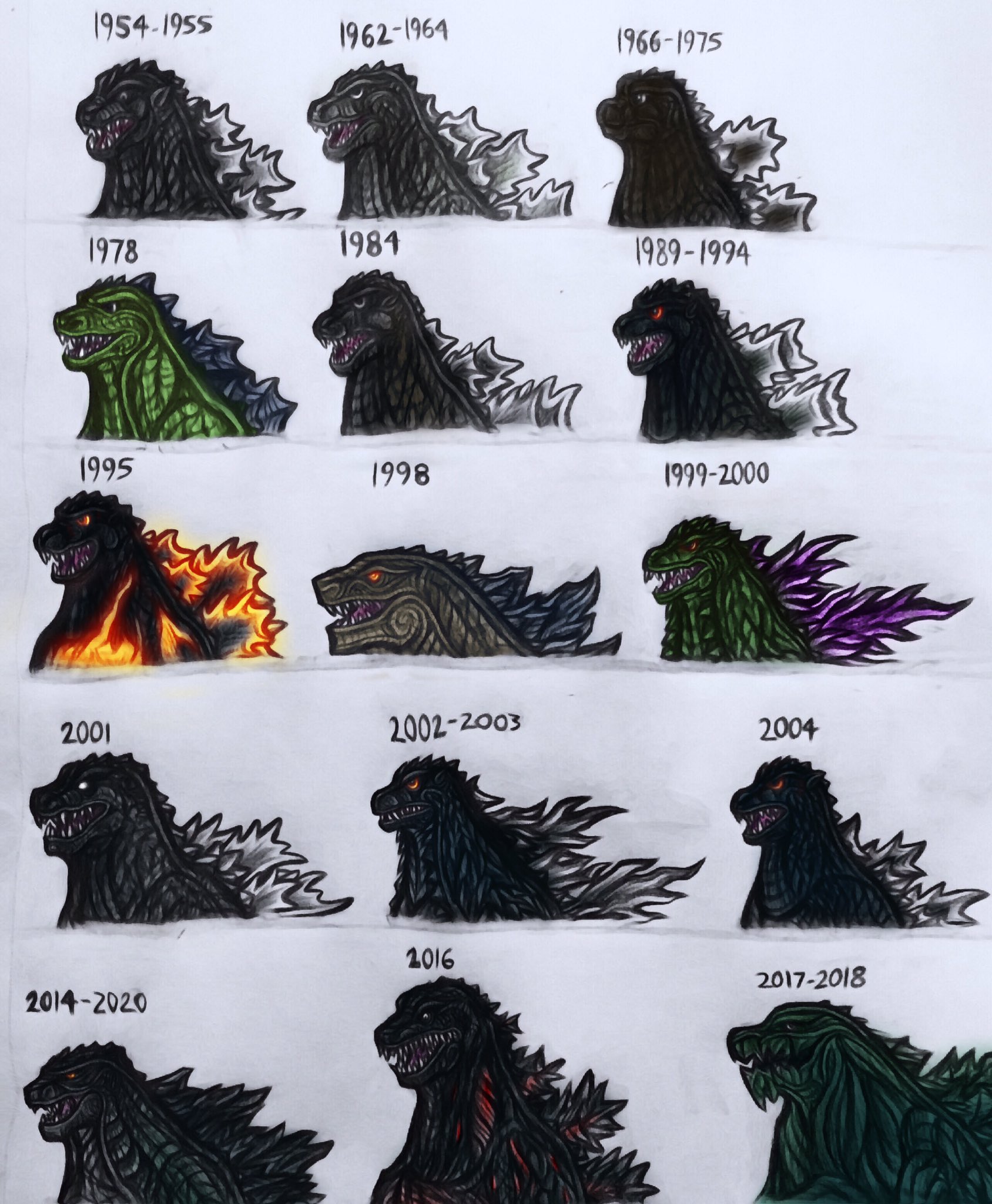 Godzilla 1994 Drawing
