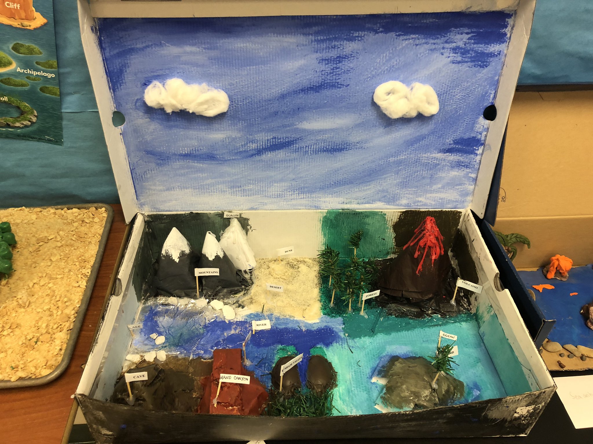 Landform Diorama Examples Land Formations And Water Formations Diorama