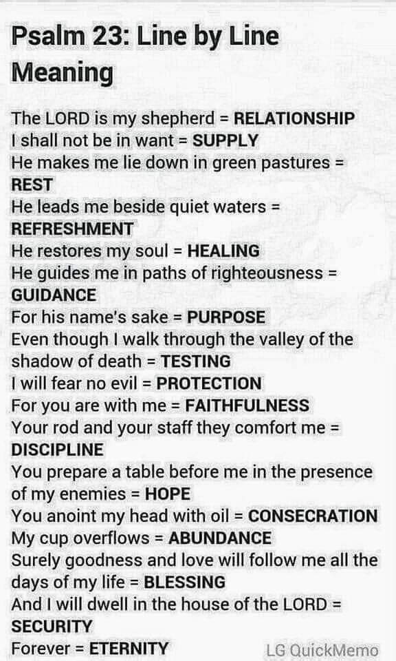 Interpretation Of Psalm 23