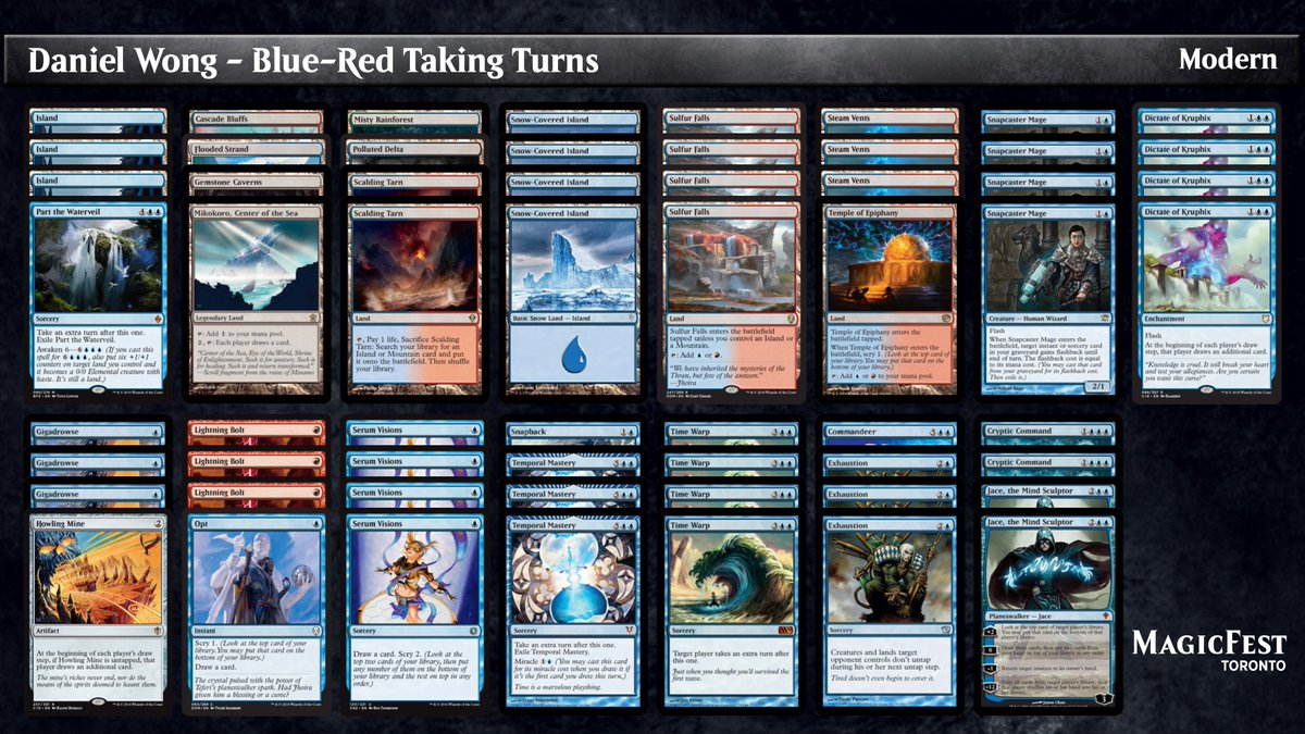Taking Turns - Combo - Established (Modern) - Modern - The Game - MTG ...