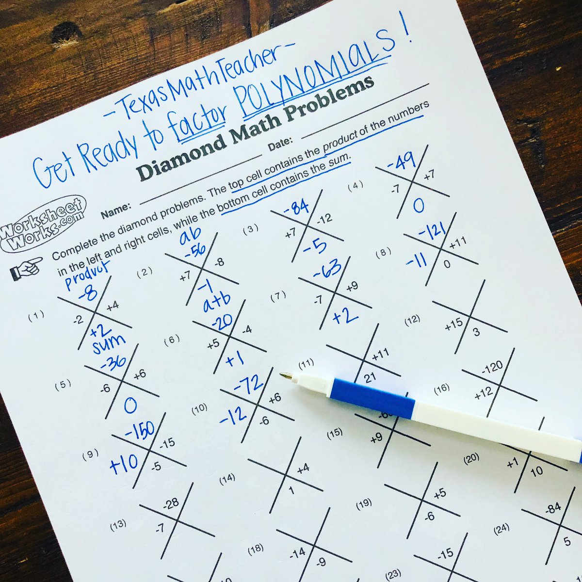 Worksheet Works Math Free Math Worksheets Printable & Organized By