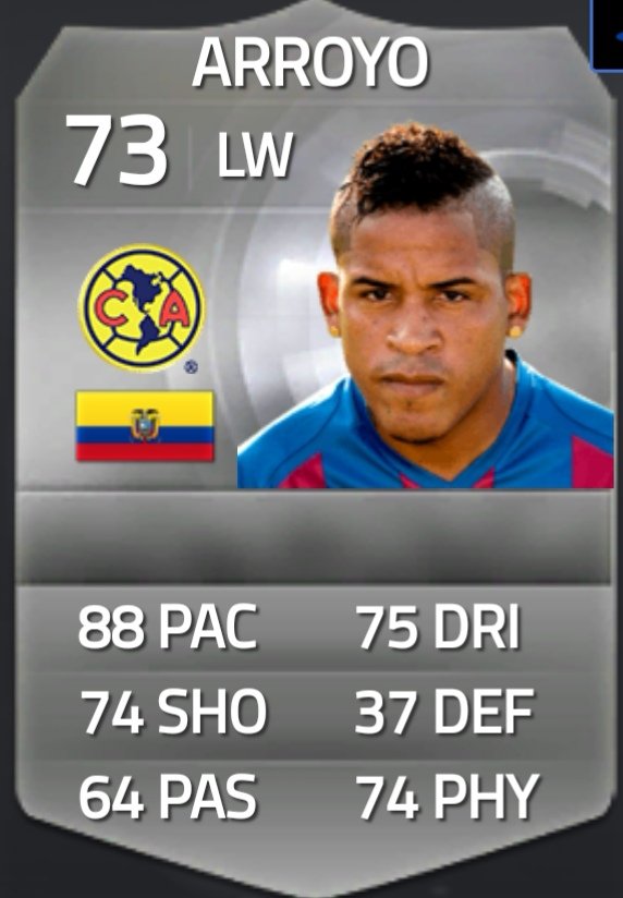 Fifa 15 Pace