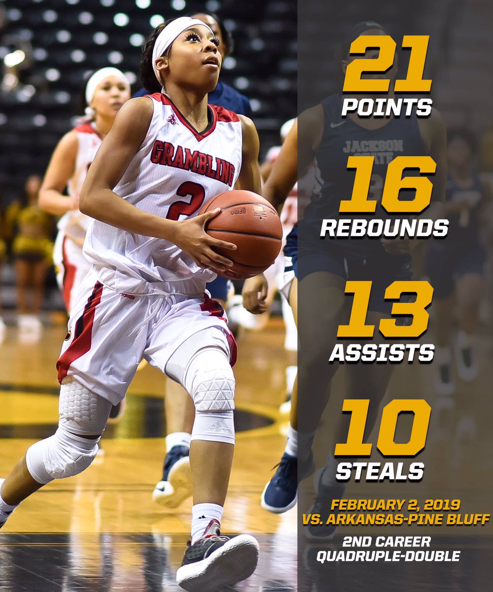 1 best Twitter Gsu_tigers images on Pholder | @espn @ESPNStatsInfo ...