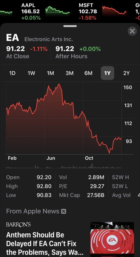 JayzTwoCents on Twitter: "You are absolutely correct, EA does what it wants regardless. And this ...