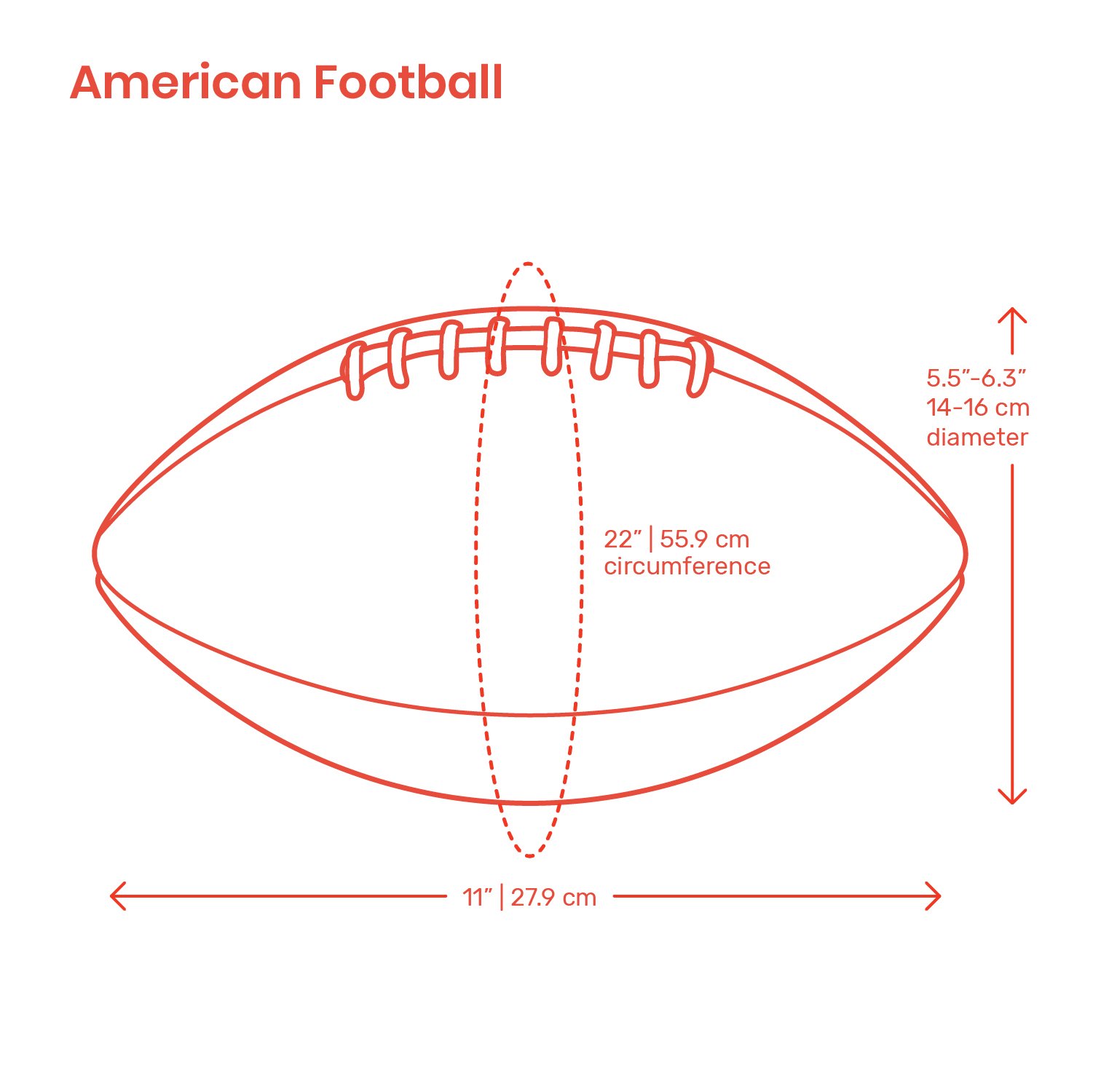 Nfl Football Goal Post Dimensions