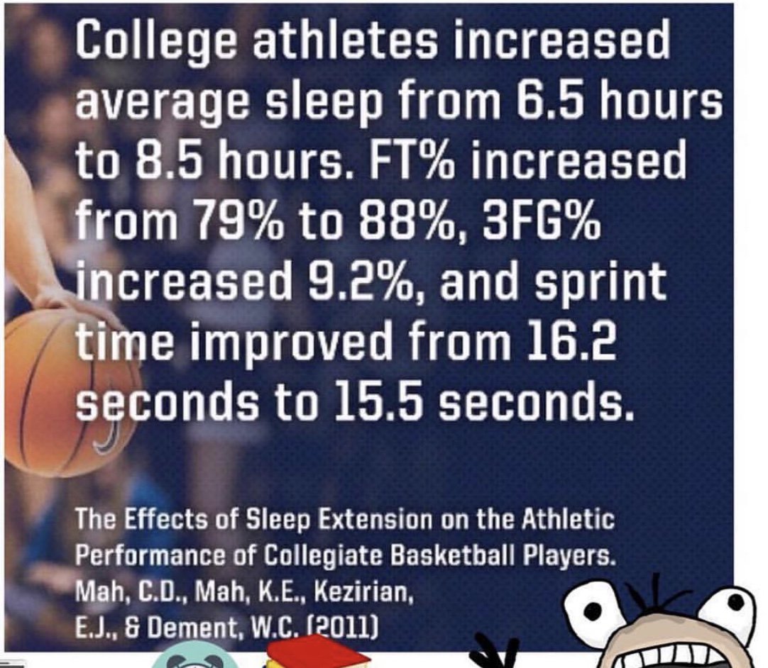 74 best Twitter @coach_doyle images on Pholder | Comfort Zone