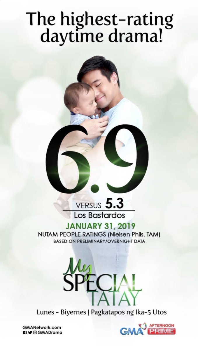 Rey Cunanan (@ReyCunanan5) | Twitter