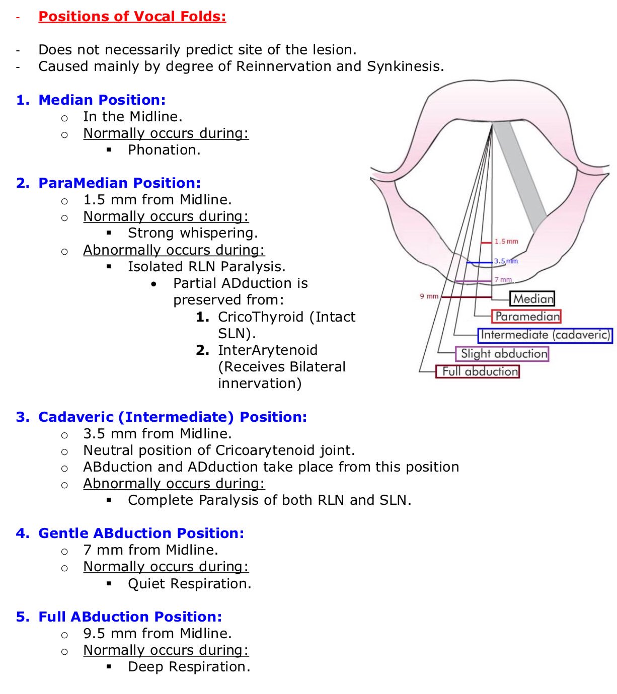 Vocal Cord Paramedian