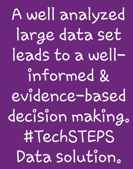 TechSTEPS Limited (@TechSTEPSLtd) | Twitter