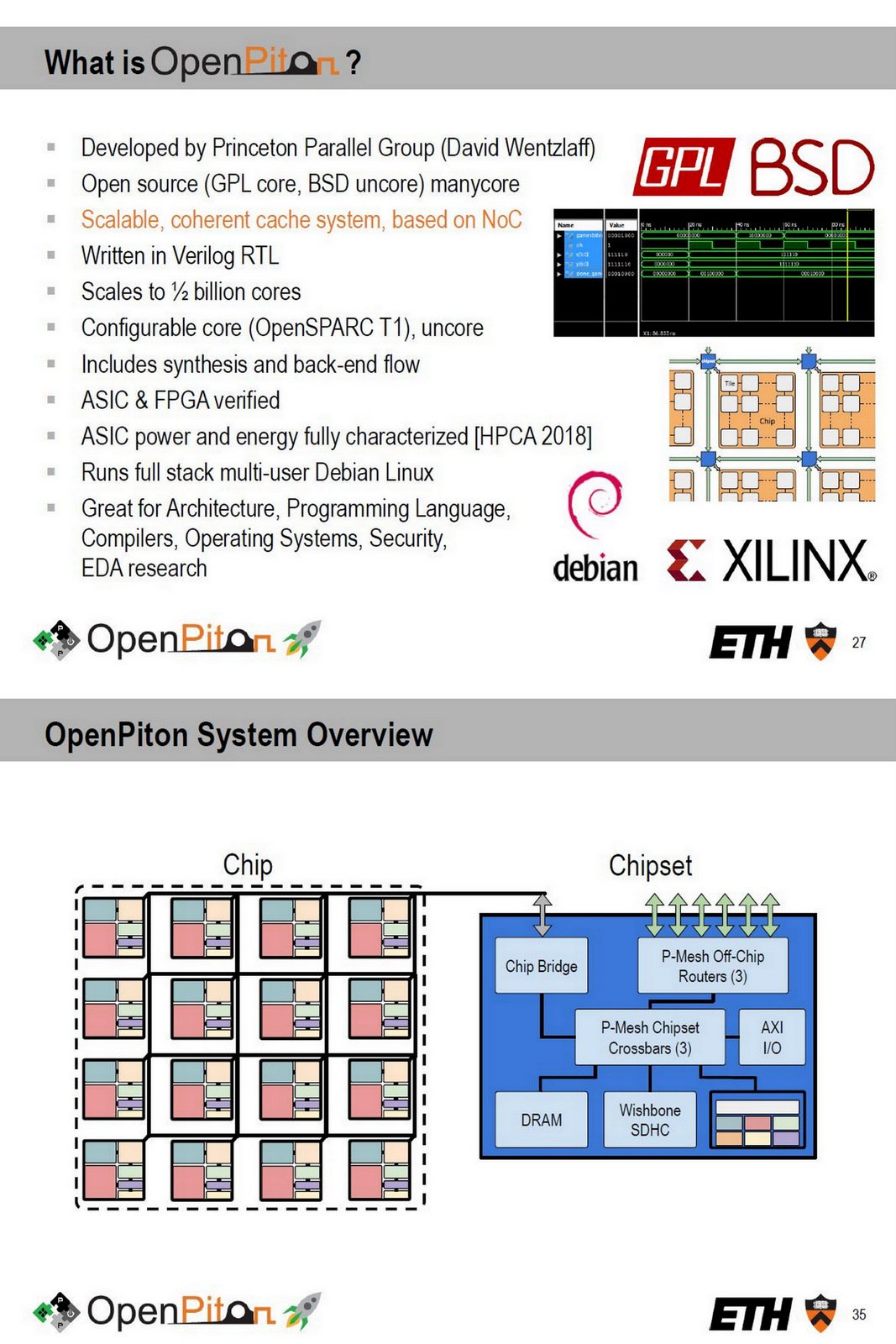OGAWA, Tadashi on Twitter: "=> OpenPiton + Ariane, Tutorial @pulp_platform & @OpenPiton , HiPEAC ...