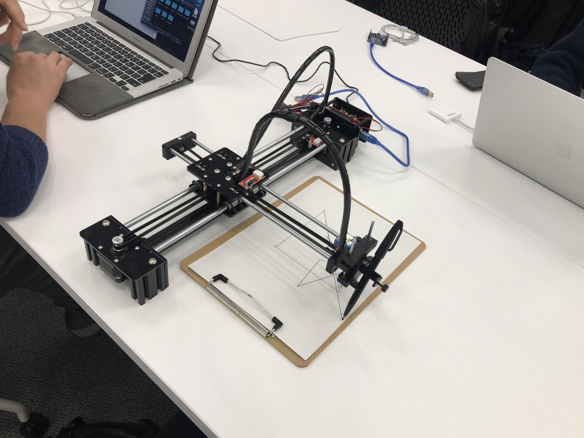 Presentation & Workshop Docs / Twitter