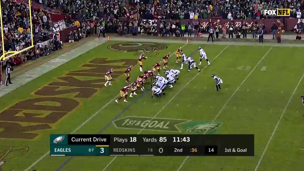 1580 best Tds images on Pholder | TDS Roblox, NFL and Airsoft