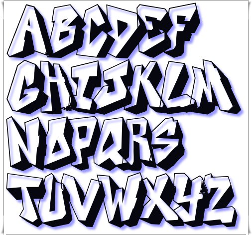 Graffiti Font Styles A Z