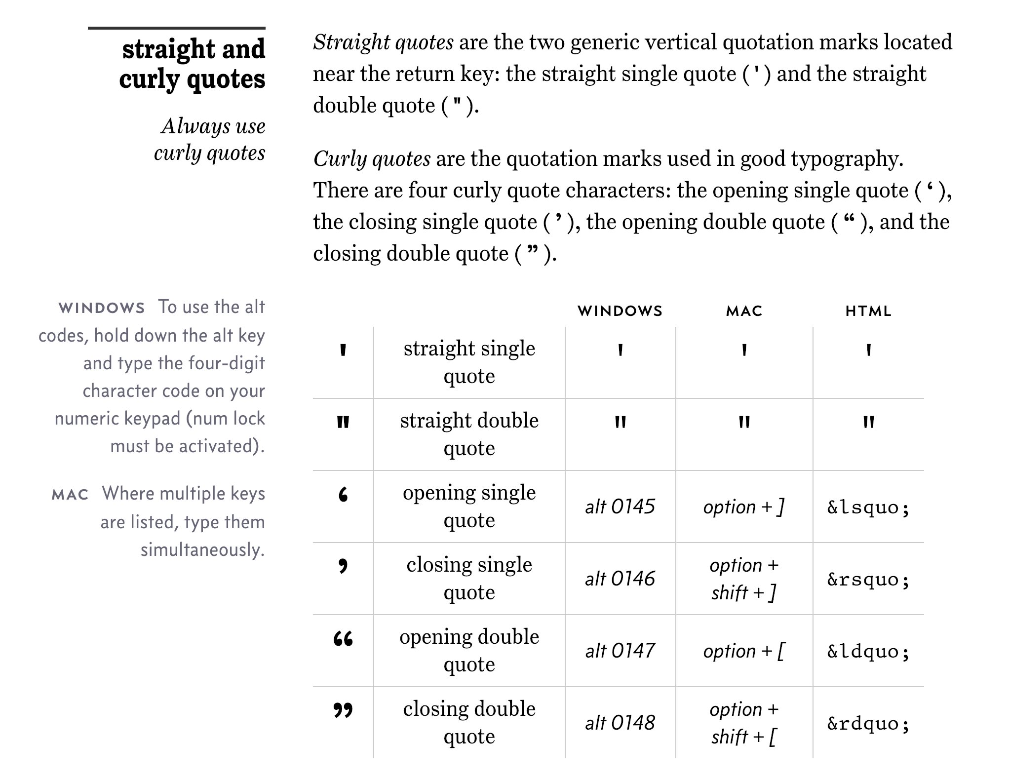Html Curly Quotes A.6 Common Iframe Errors | Hands On Data
