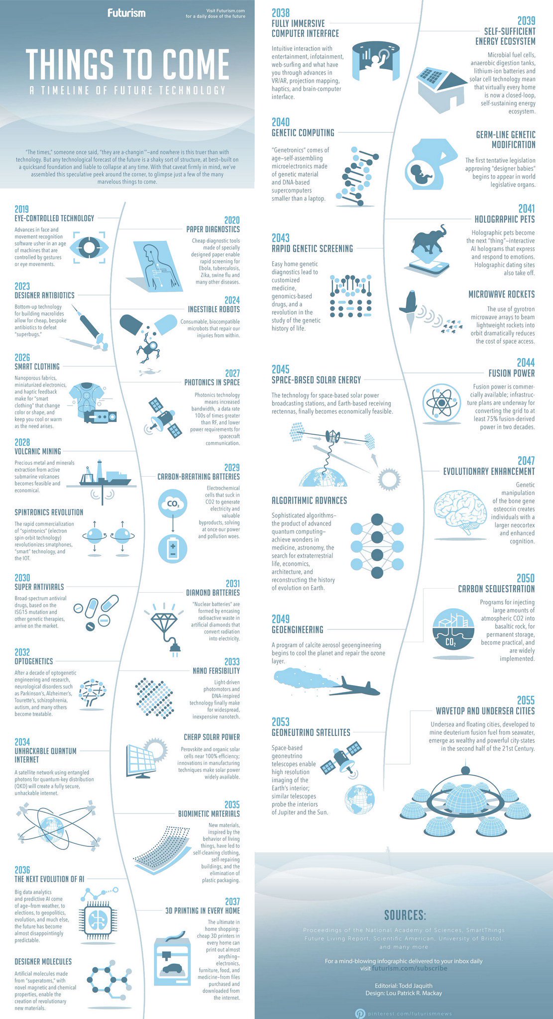Things To Come A Timeline Of Future Technology Infographic Future What