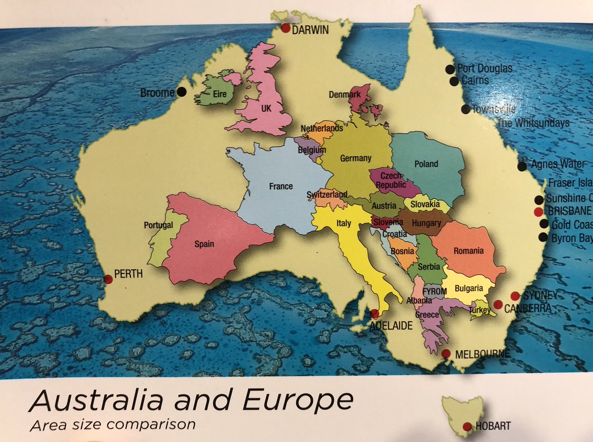 How Big Australia Is It
