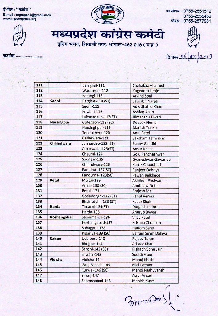 54 best Twitter @incmp images on Pholder | भाजपा का असली चेहरा : भाजपा ...