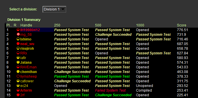 SRM 751 (5ページ目) - Togetter