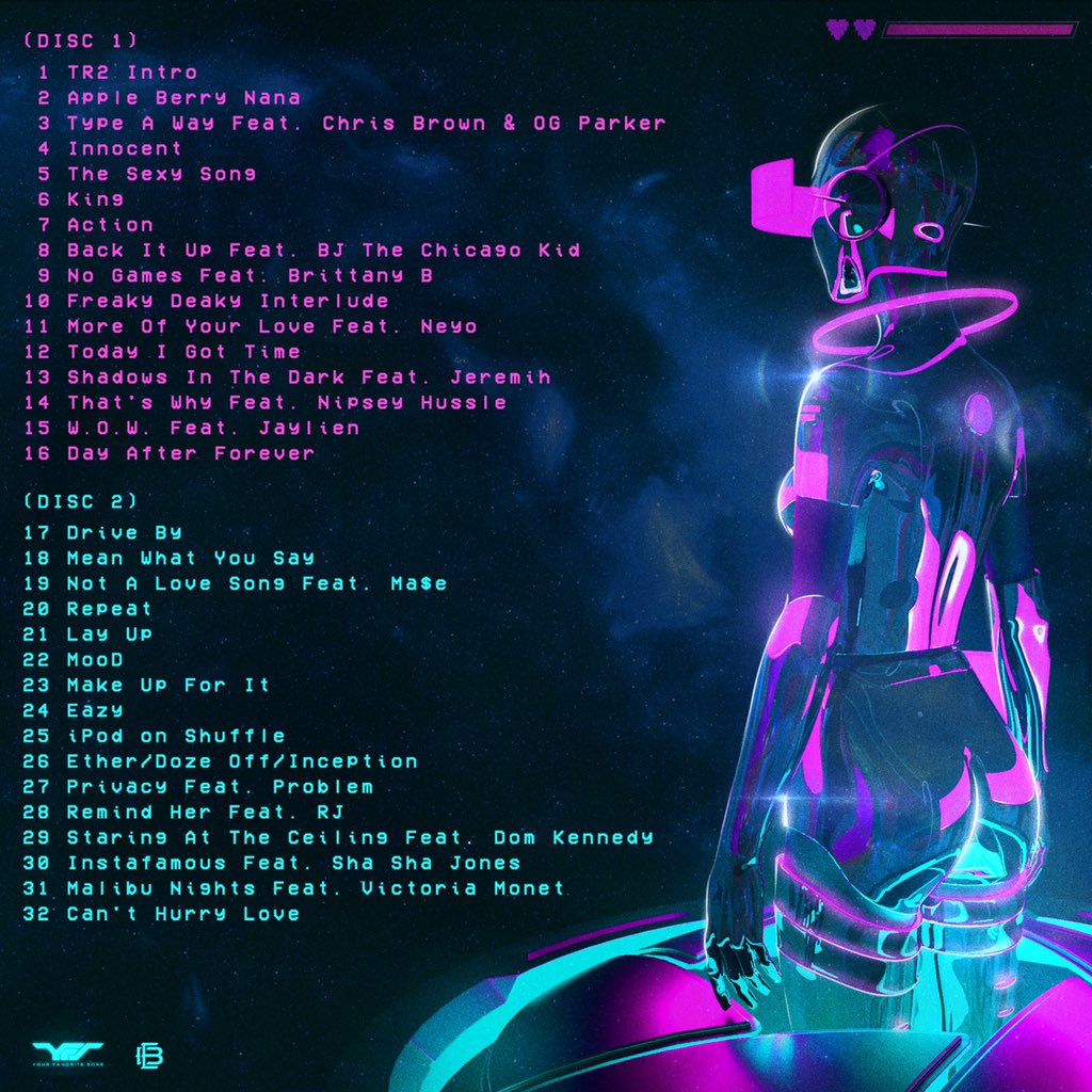 148 best Official Tracklist images on Pholder | Hiphopheads, Logic 301 ...