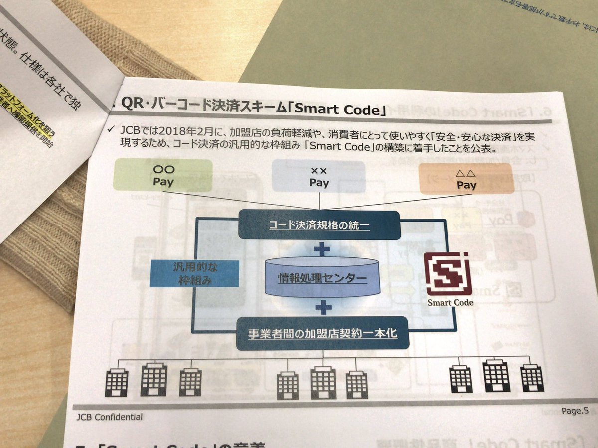 JCBのコードQR決済共通サービス「Smart Code」とメルカルの「メルペイ」発表レポート - posfie