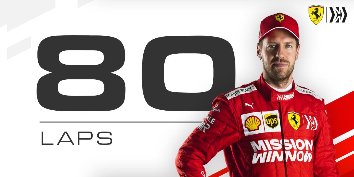 174 best Seb5 images on Pholder | Scuderia Ferrari, Formula1 and ...