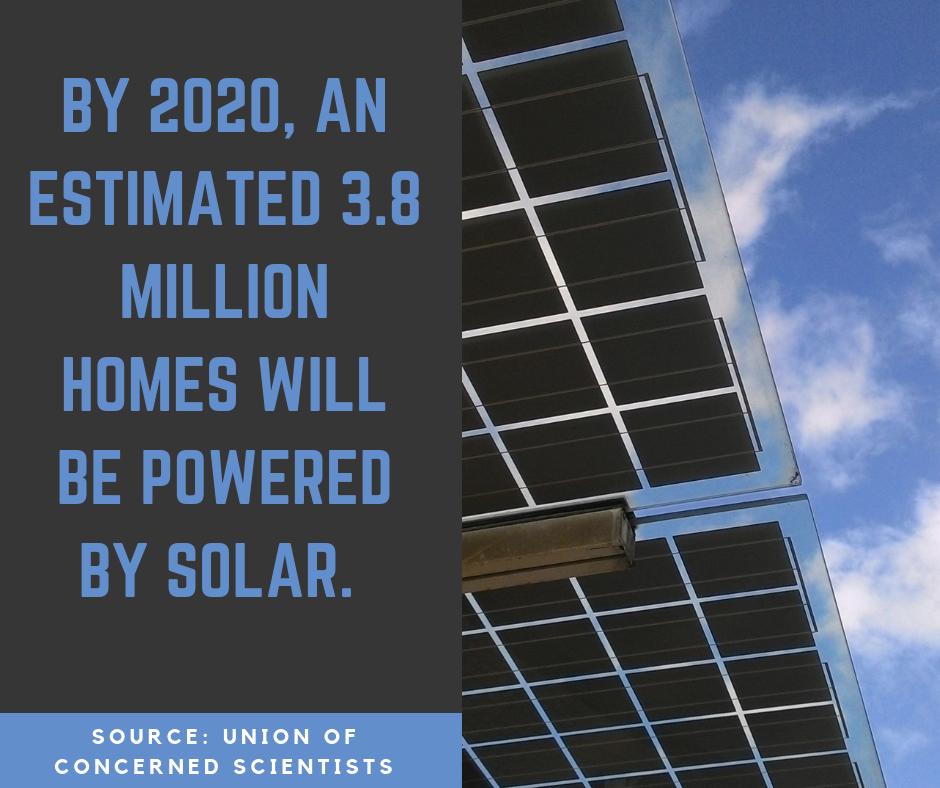 SunPulse Solar (@SunPulseSolar) | Twitter